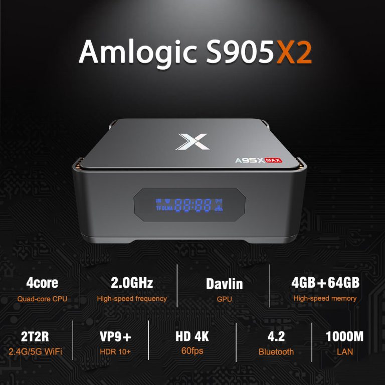 A95X Max Android TV Box 4G+32G/4G+64G - VissonTech