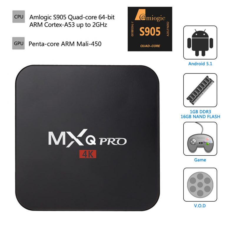 MXQ Pro 4K Smart TV Box 1G/8G RK3229/S905W Android 7.1
