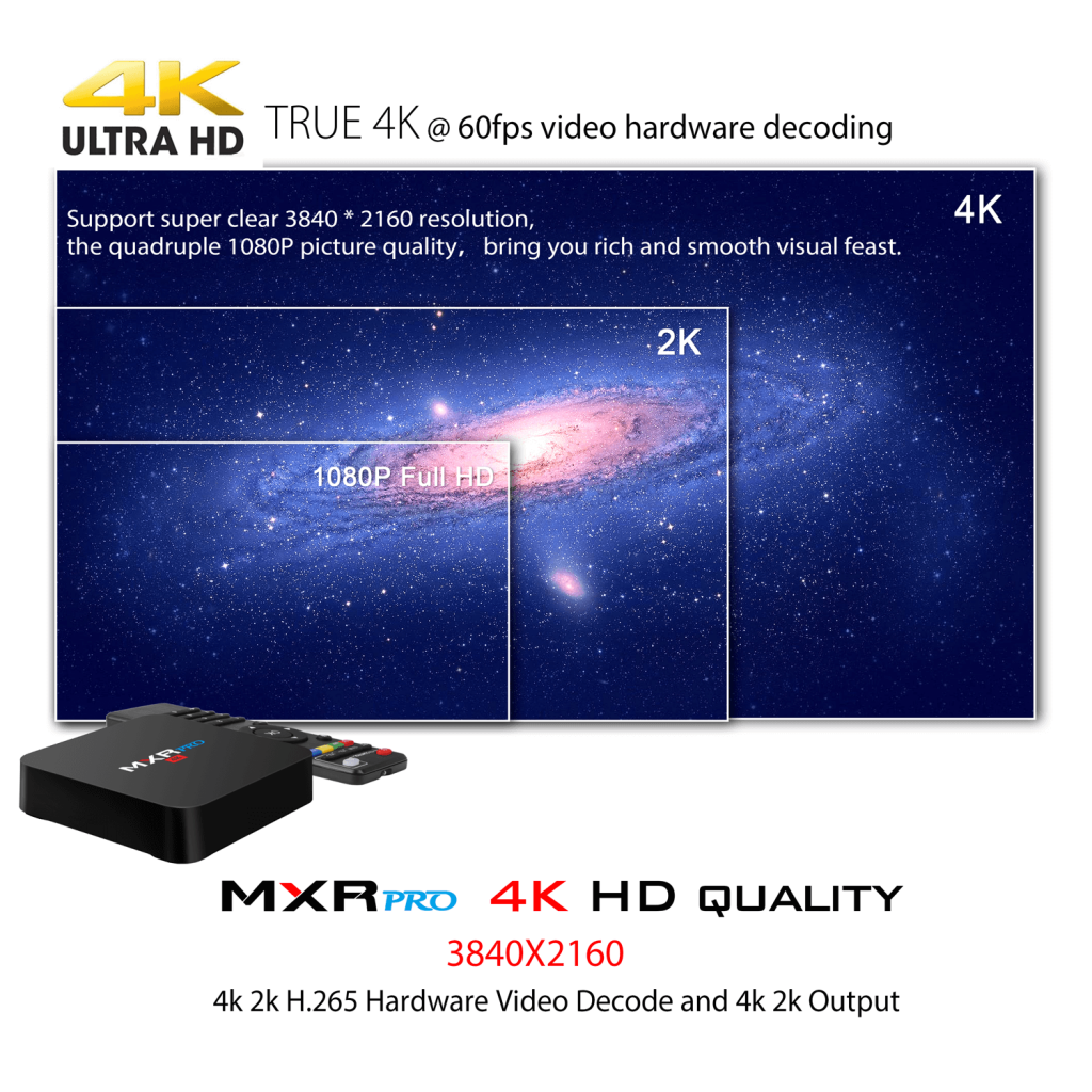 MXQ Pro 4K Smart TV Box 1G/8G RK3229/S905W Android 7.1