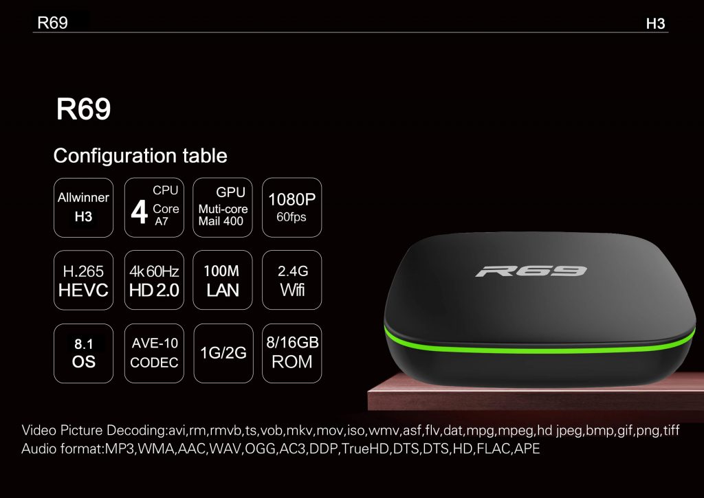 R69 Android TV Box Android 7.1 Allwinner H3