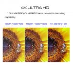 T96 Mars TV Box S905W Android 7.1 Chinese Factory - VissonTech