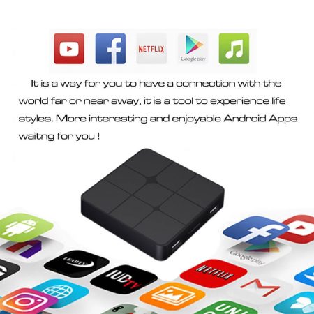 T96 Mars TV Box S905W Android 7.1 Chinese Factory - VissonTech