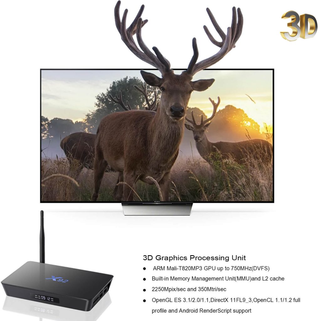 X92 TV Box Android 7.1 2.4GHz / 5.8GHz WiFi Kodi Player Chinese Factory