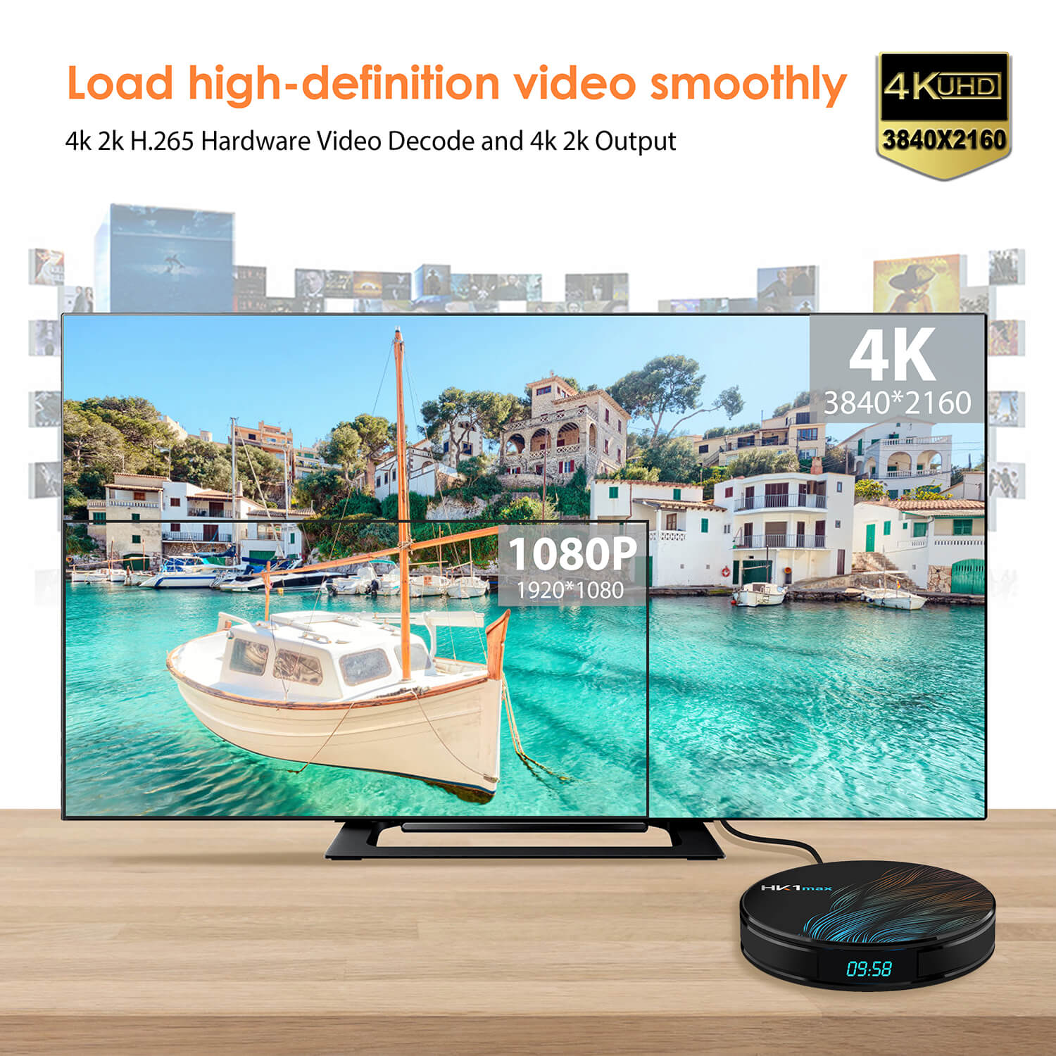 HK1 MAX RK3328 Android 9.0 TV Box - VissonTech